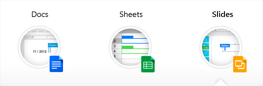 Intro to Google Drive and Google Slides - Nayamode | Bluewave - Blog