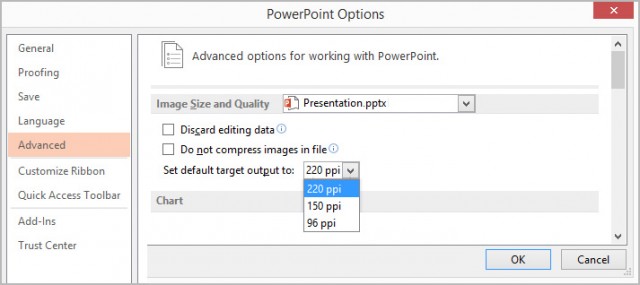 Avoid Blurry Photos in PowerPoint - Nayamode | Bluewave - Blog